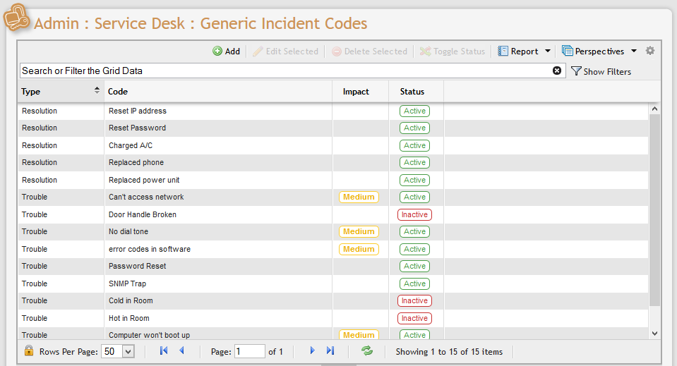 Generic Incident Codes