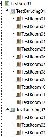 Using Multiple Addresses for a Single Location